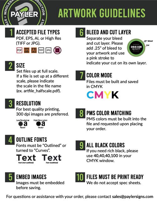 Artwork Guidelines | Payler Signs